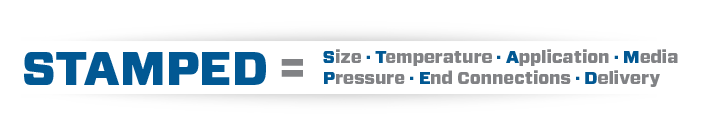 How to Select Valves for Industrial Fluid Systems | Swagelok