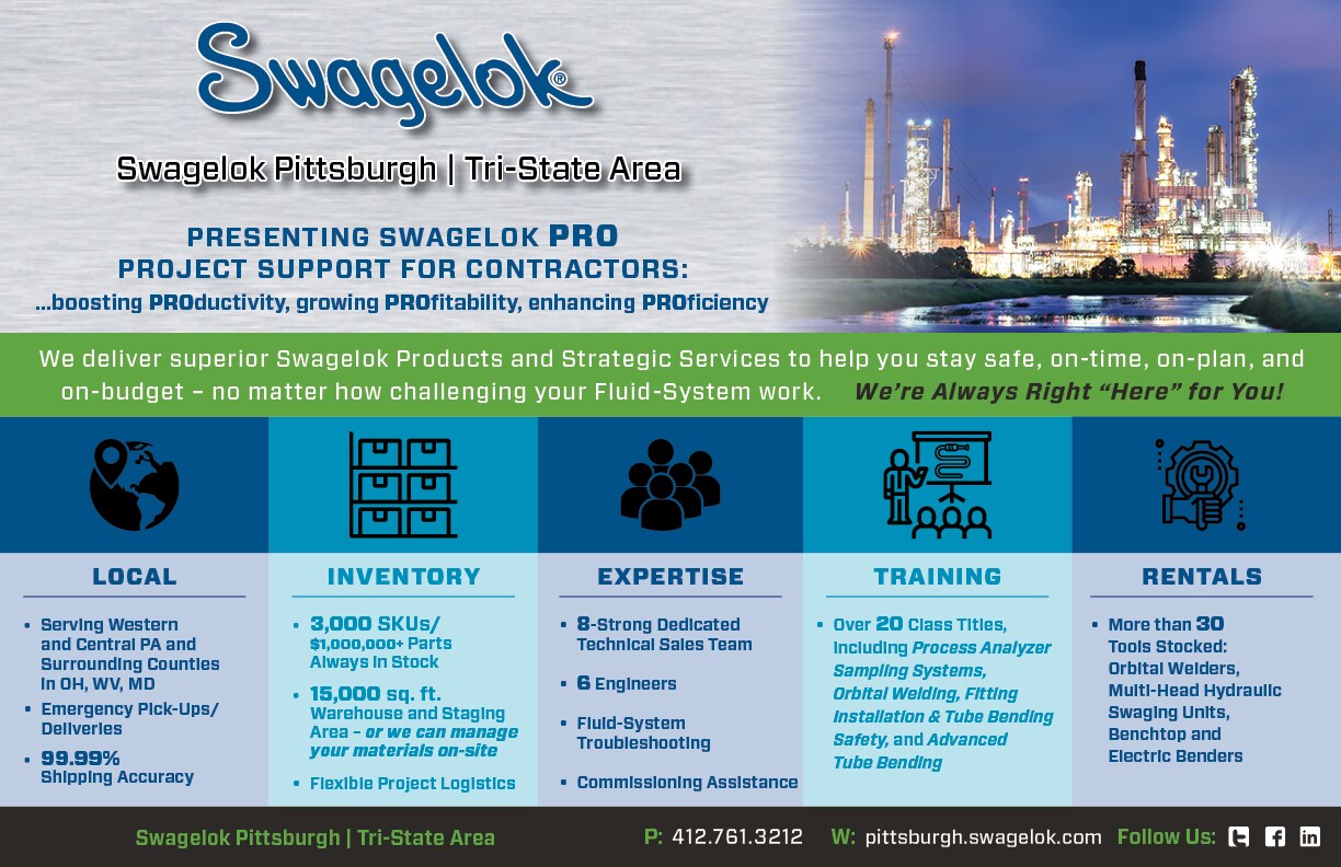 Attention Contractors | Swagelok