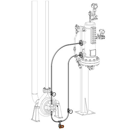 Plan API 53A | Swagelok