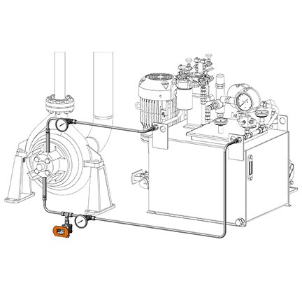 API Plan 55 | Swagelok